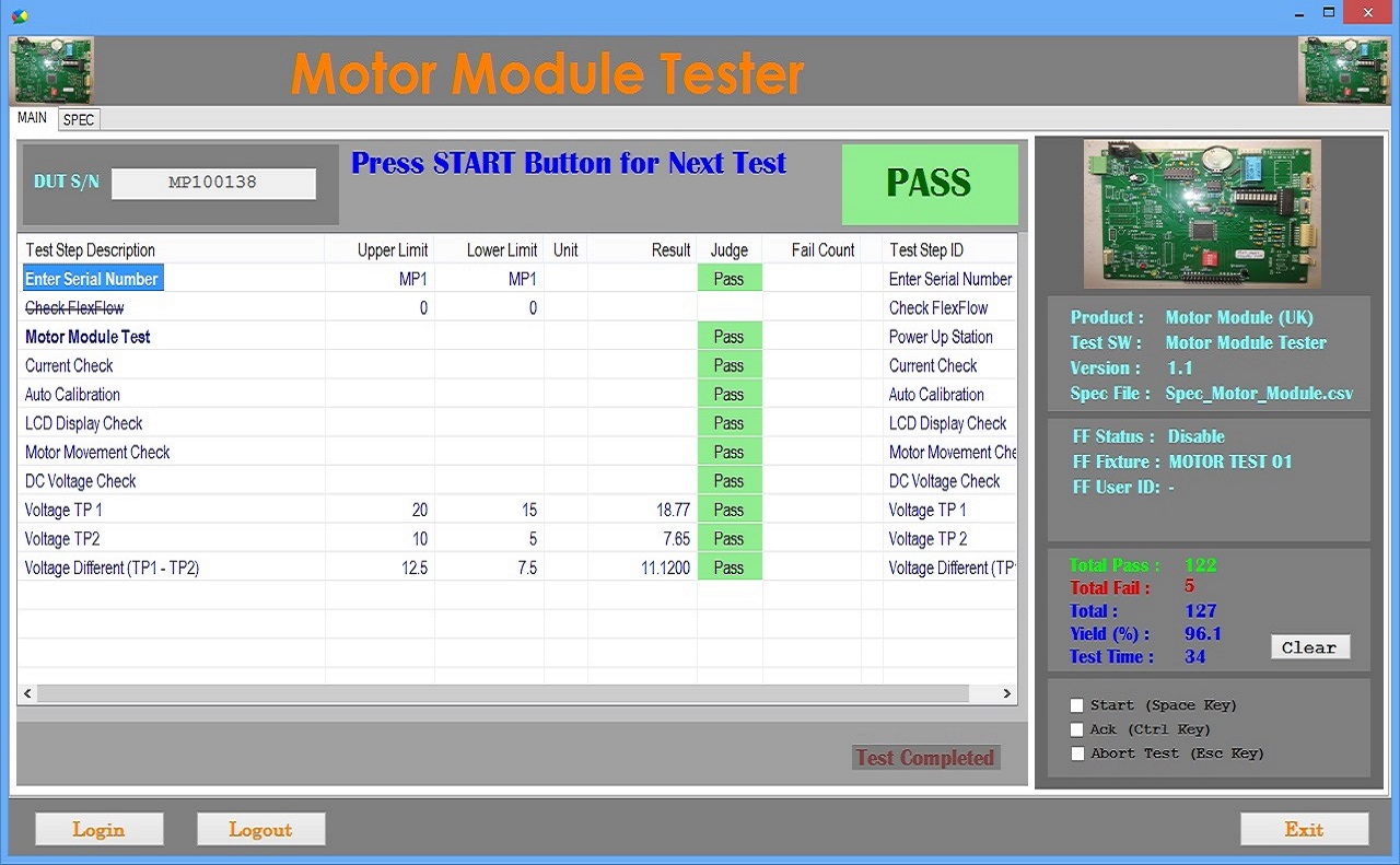 ESM Technology Sdn Bhd | Project #1
